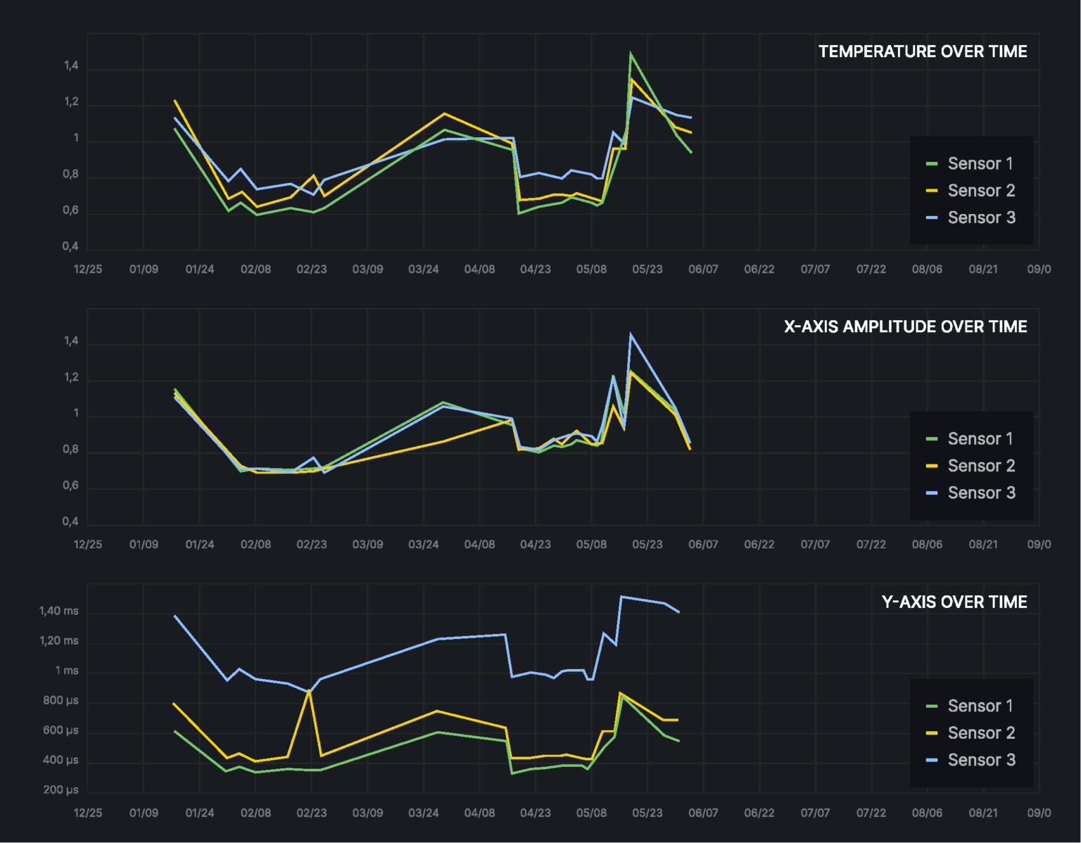 Quasar Homepage - Quasar